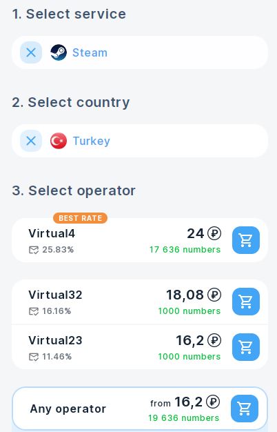5sim 사용 및 충전 방법 총정리 (해외 번호 인증 문자 수신 사이트) - 굿매니팁스